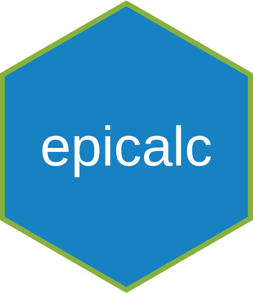 Mahdi Hadi | Environmetal Data Scientist