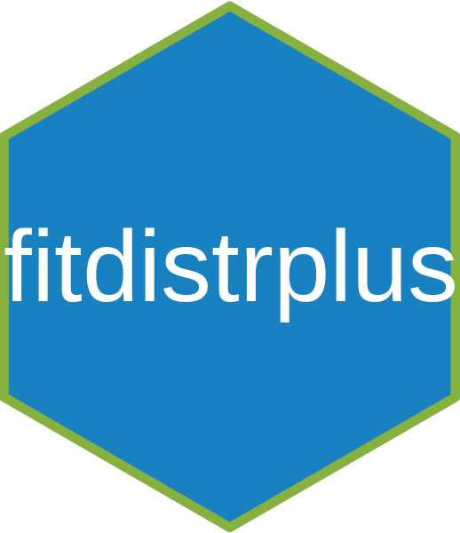 Mahdi Hadi | Environmetal Data Scientist