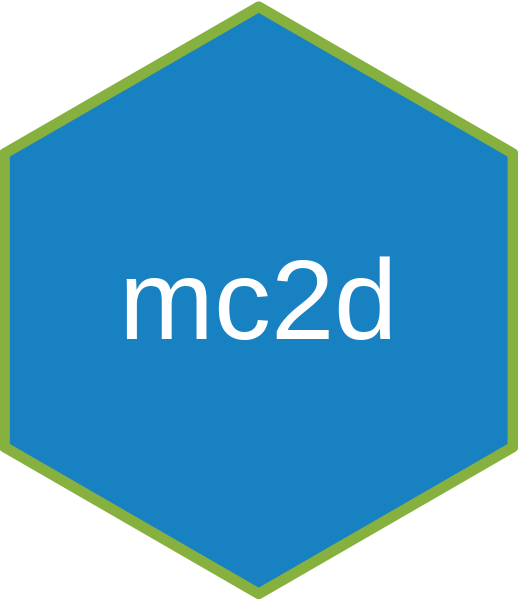 Mahdi Hadi | Environmetal Data Scientist